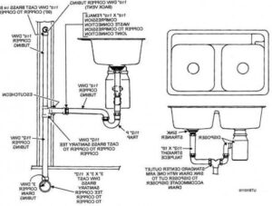 Rough-In Plumbing Bathroom Dimensions - Jim The Home Guy